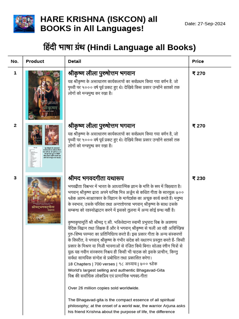 Hare Krishna (Iskcon) All BOOKS in All Languages! (Hindi Language All ...