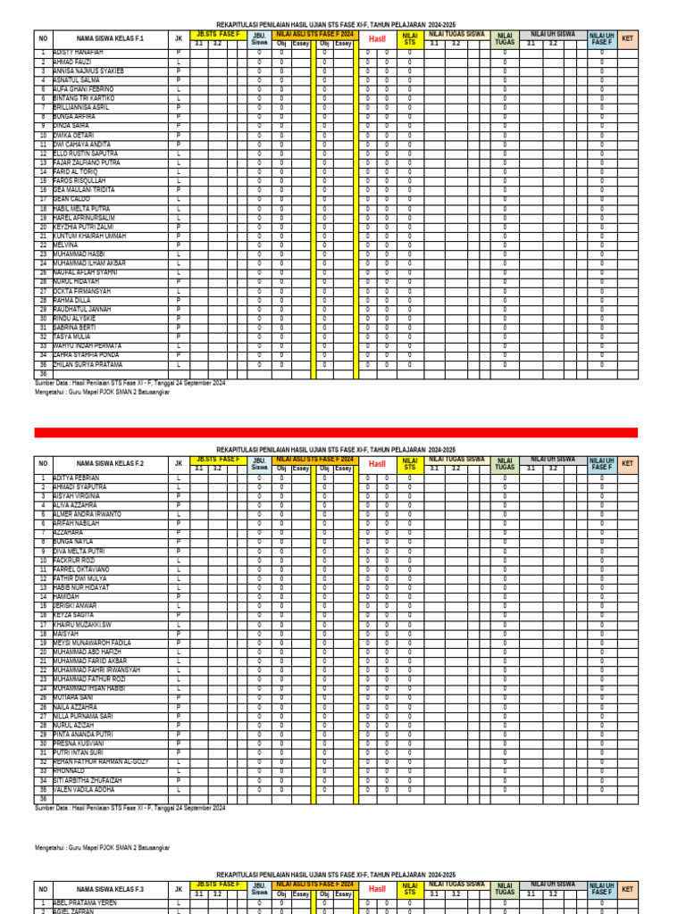 Rekapitulasi Nilai STS fASE XI - F 2024 | PDF