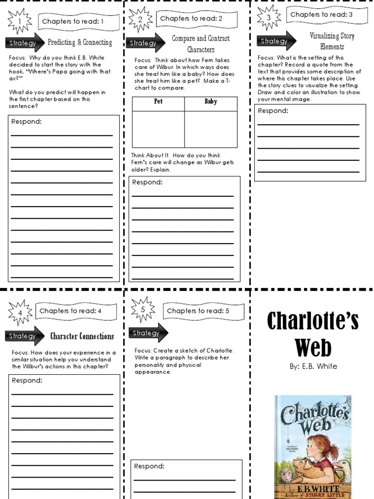 Charlotte's Web 1-5 | PDF