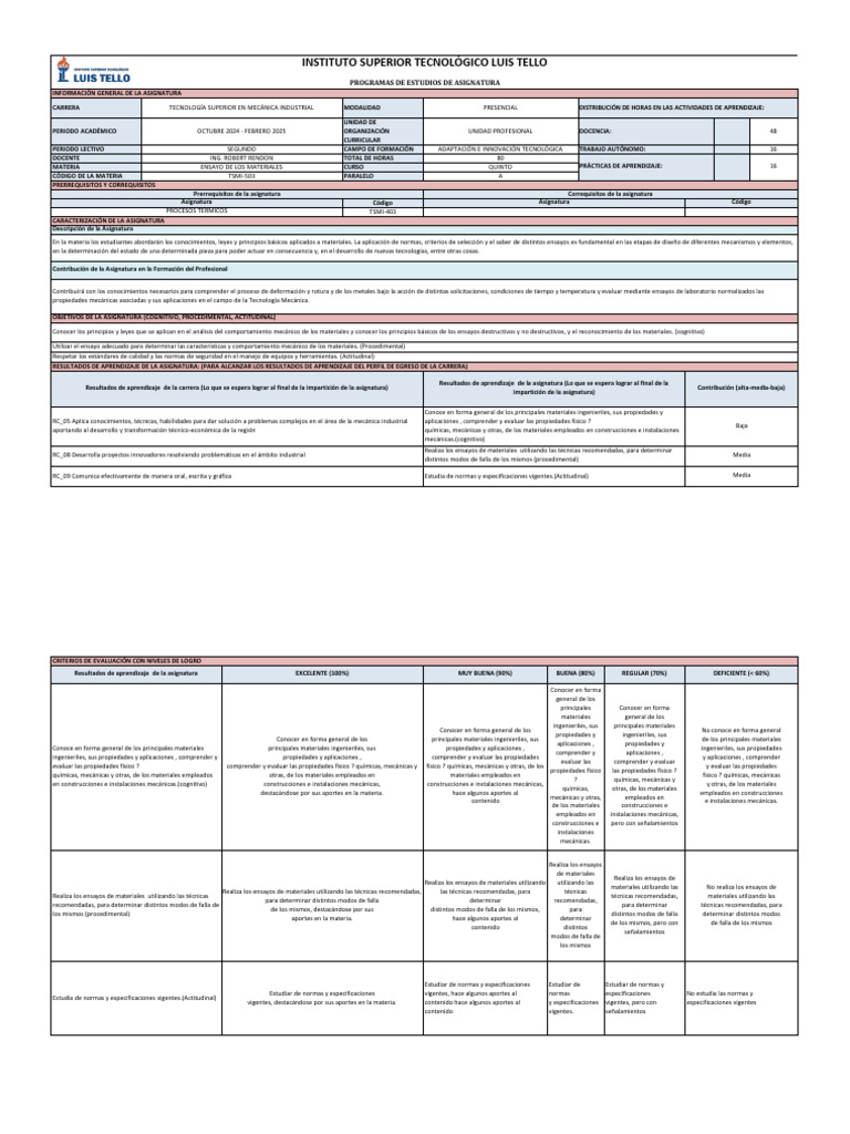 IIPA2024 - TSMI - V - A - ENSAYO DE MATERIALES - RENDON ROBERT - PEA-signed | PDF | Aprendizaje ...