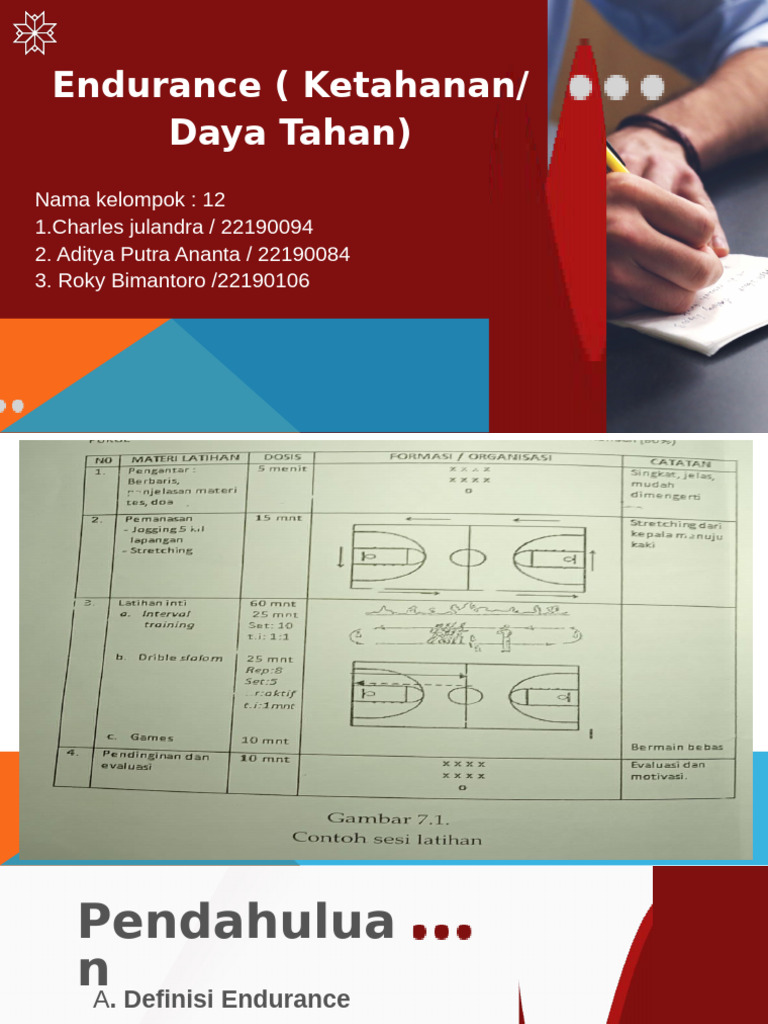 Endurance (Ketahanan Daya Tahan) PPT Dehasen Fiks | PDF