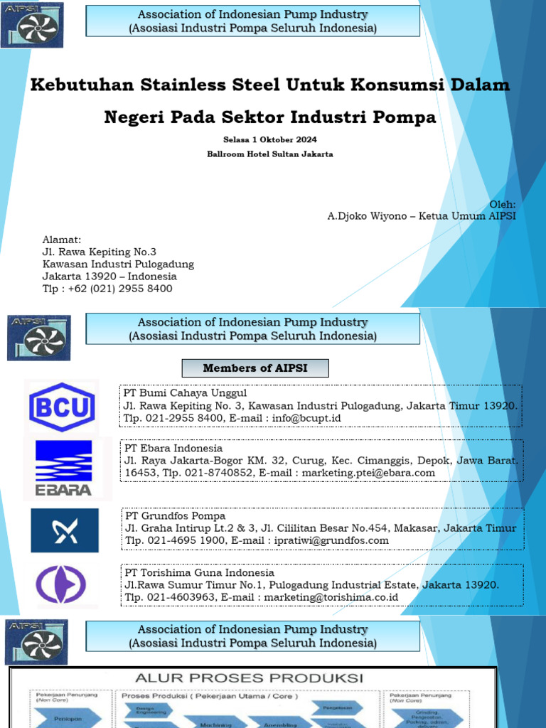 Kebutuhan Stainless Steel di Industri Pompa | PDF | Cast Iron | Alloy