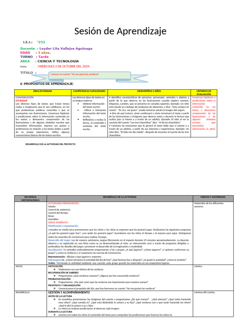 Sesión De Aprendizaje Laa Niña Que No Queria Comer Verduras Pdf