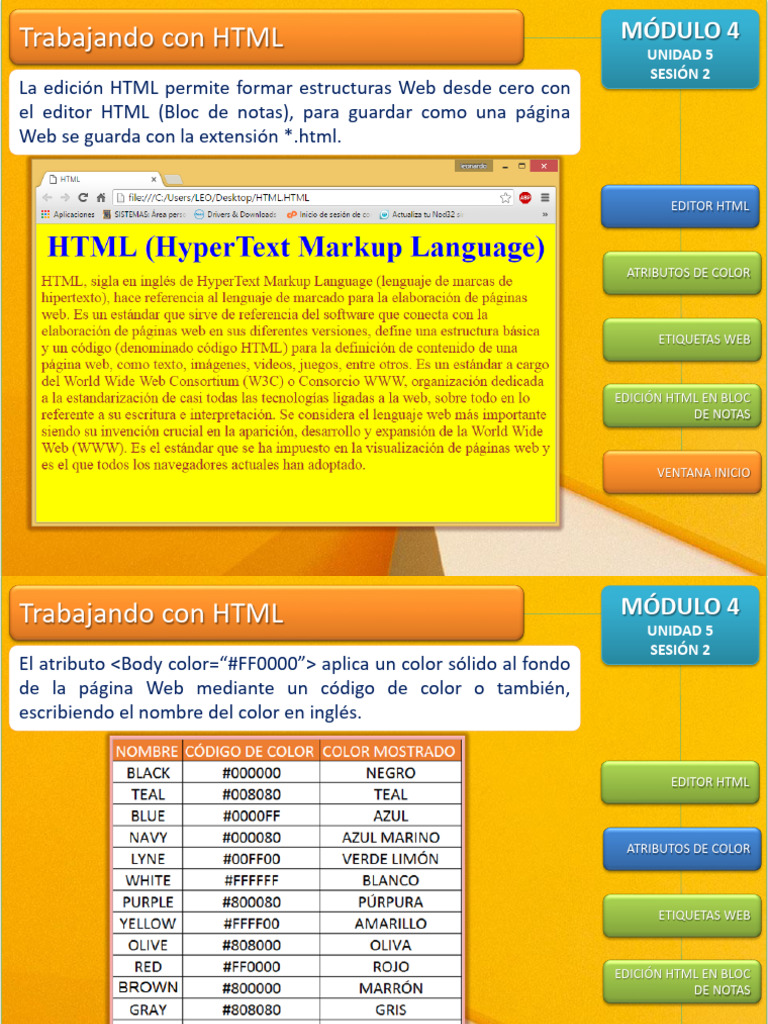 Trabajando Con HTML: Módulo 4 | PDF | HTML | Hipertexto