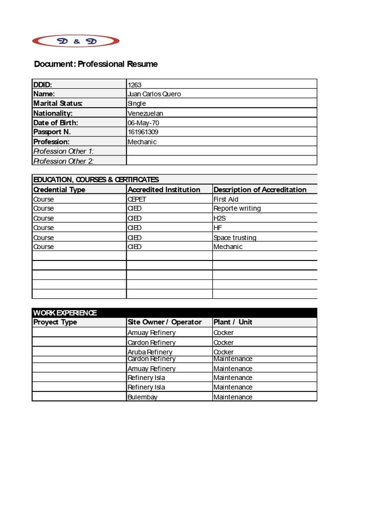 Pofessional Resume DD - 1 | PDF
