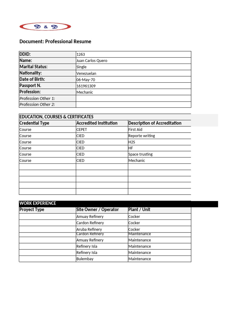 Juan Carlos Quero: Mechanic Resume | PDF