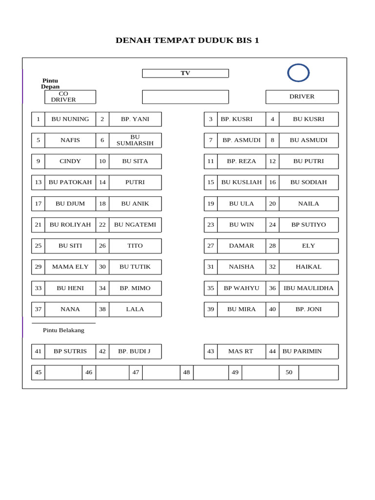 Denah Tempat Duduk Bis | PDF