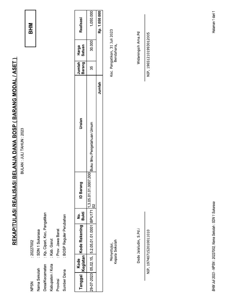 BHM Output - PDF 1 | PDF