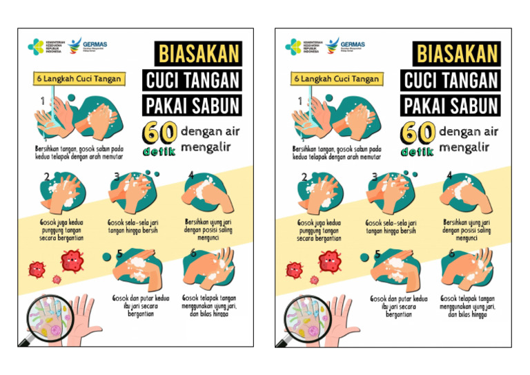 CTPS 6 Langkah | PDF