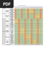 Manning Schedule | PDF