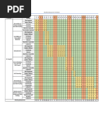 Manning Schedule | PDF