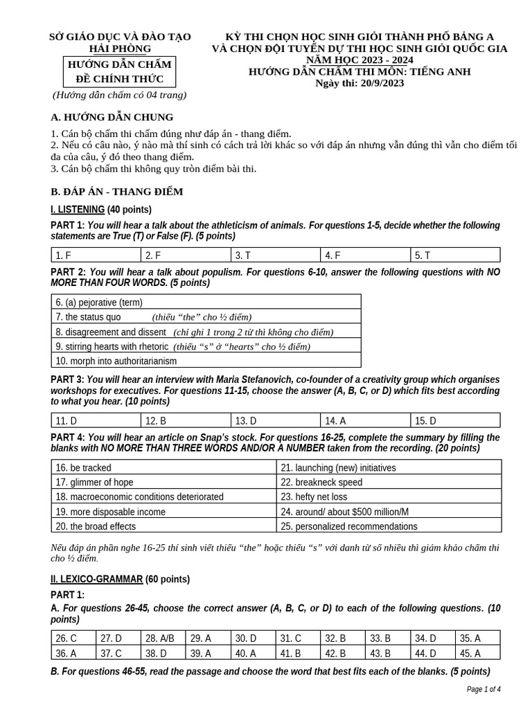 Đáp án - Đề thi chọn HSG TP bảng A và Đội tuyển dự thi HSG QG THPT Hải Phòng năm học 2023-2024 ...
