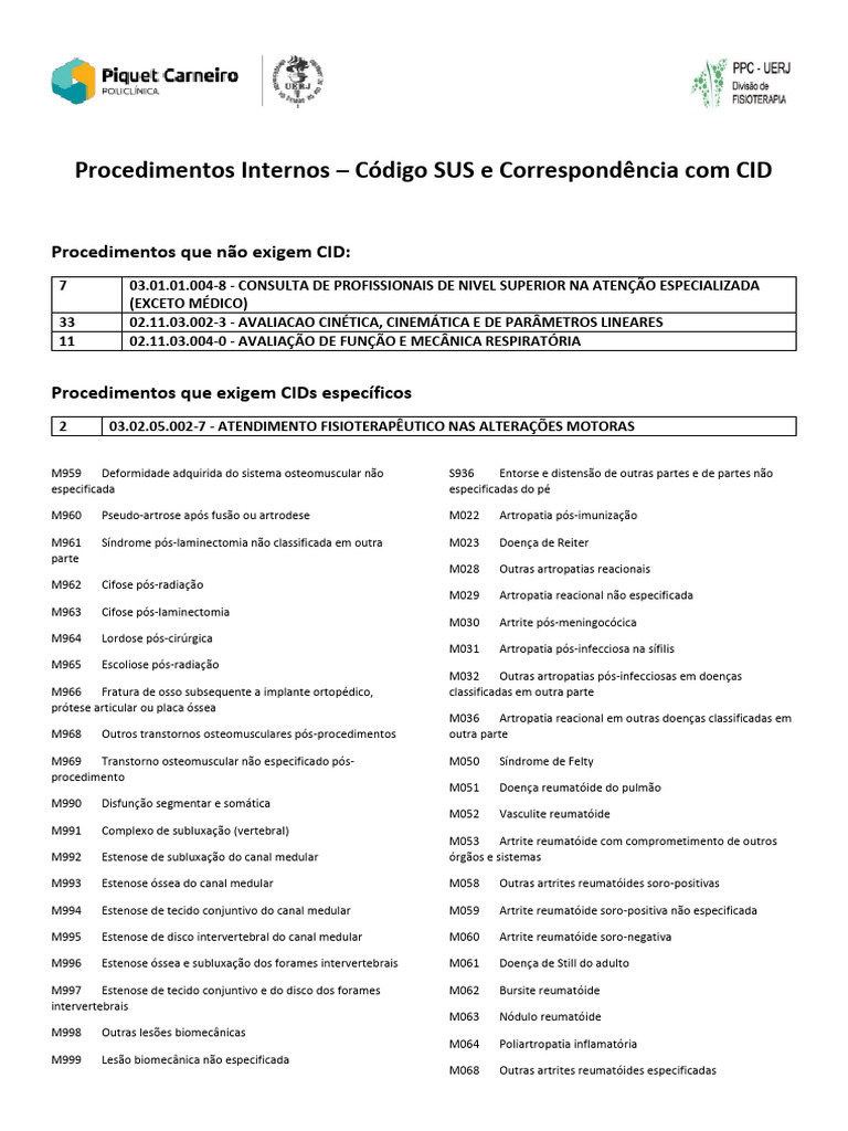 Procedimentos X Cid Atualizado | PDF | Osteoporose | Lepra