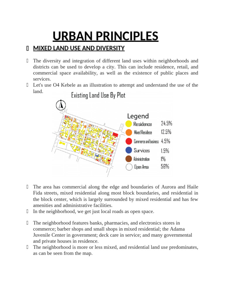 URBAN PRINCIPLES 2 | PDF | Urban Planning | Environmental Social Science