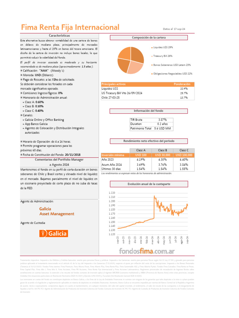 Fima Renta Fija Internacional | PDF | Bancos | Dólar de los Estados Unidos