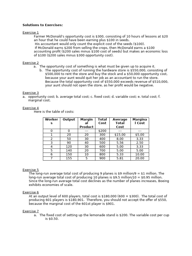 Chapter 9 Solutions(1) | PDF | Marginal Cost | Average Cost