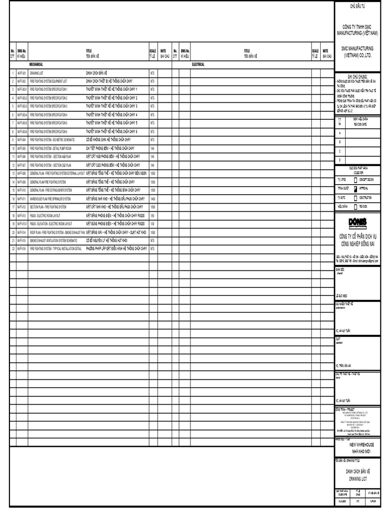 SMC - M-FFD Drawing 20231127 | PDF