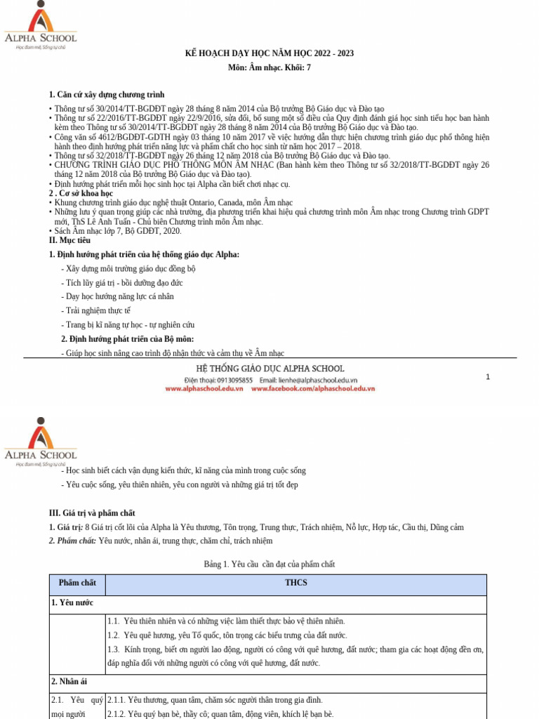 Khung CT Lớp 7 | PDF