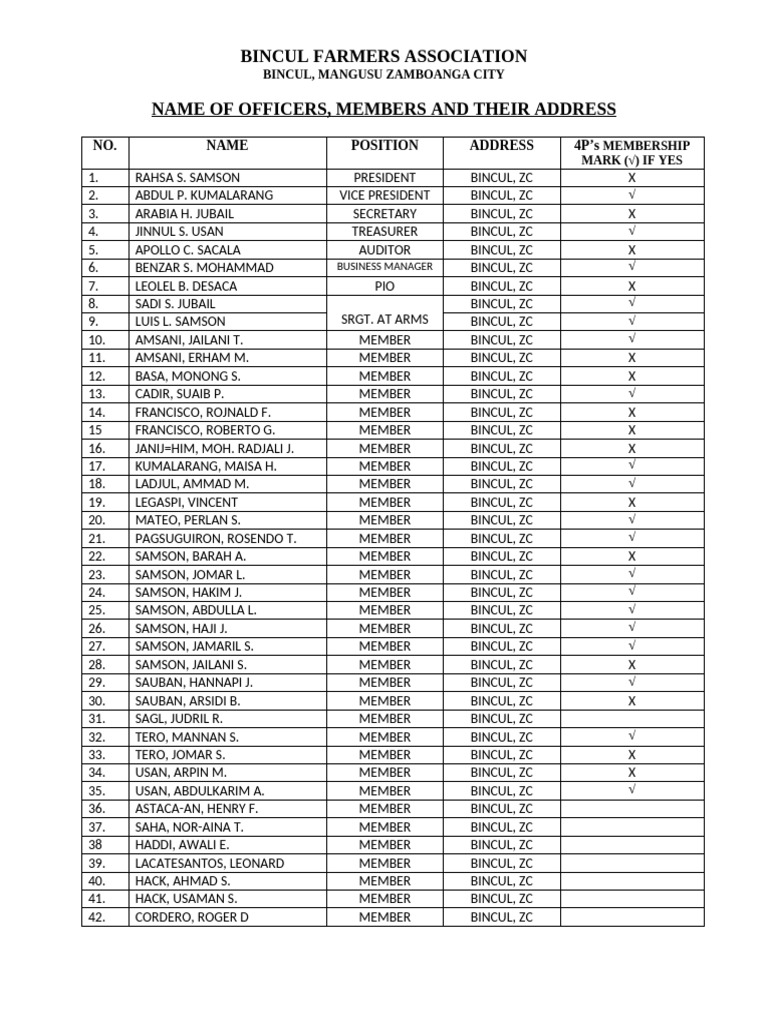 Farmers | PDF | Sports & Recreation