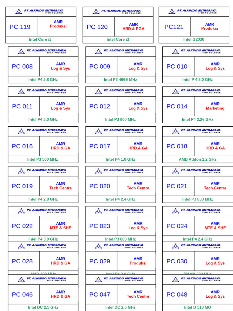 Label PC | PDF | Intel | Integrated Circuit