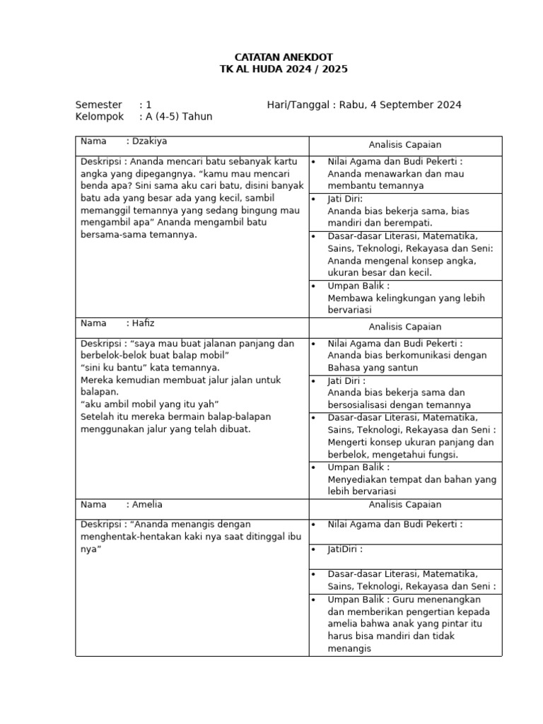 Asesmen Catatan Anekdot | PDF