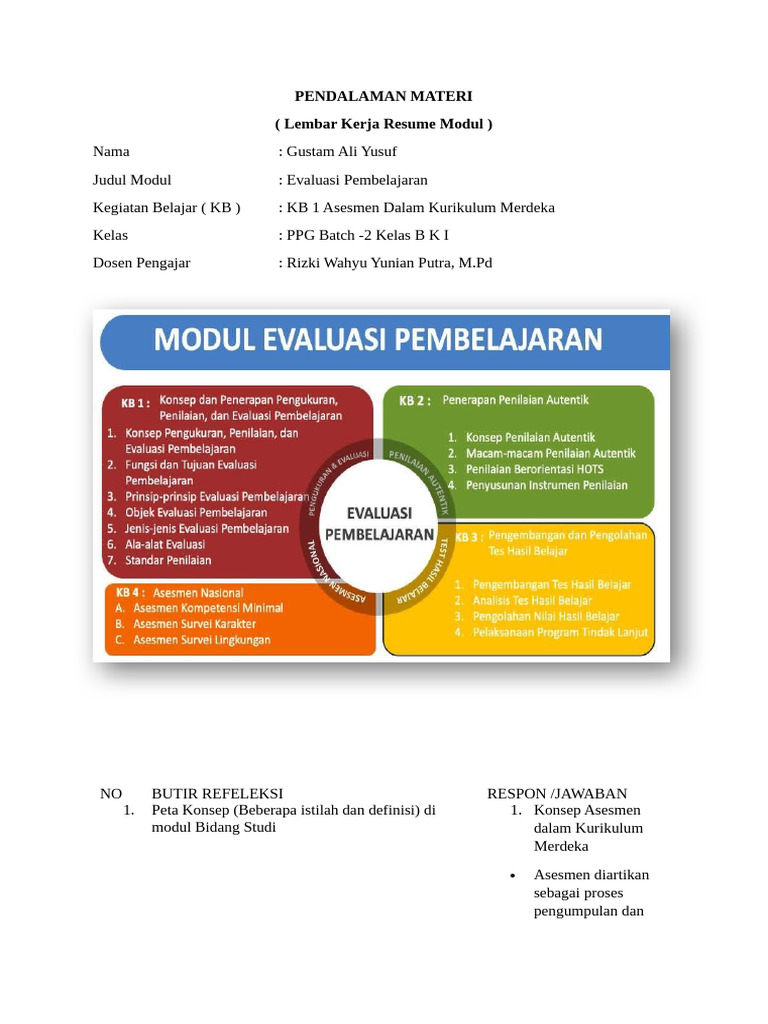 Tugas Resume KB 2 | PDF