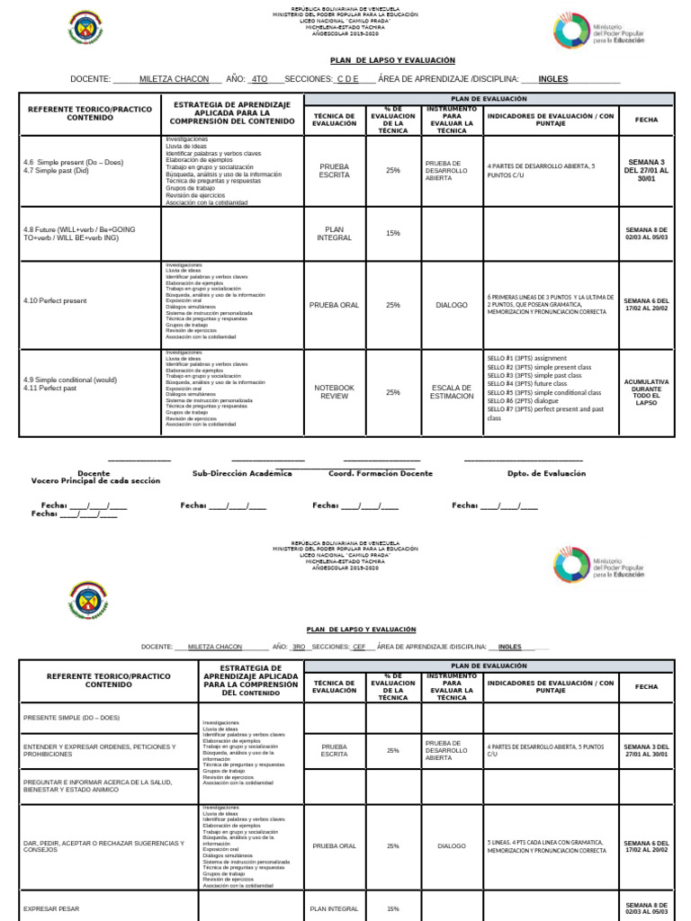 Plan de Lapso y Ev. 2do Lapso | PDF | Evaluación | Modificación de comportamiento
