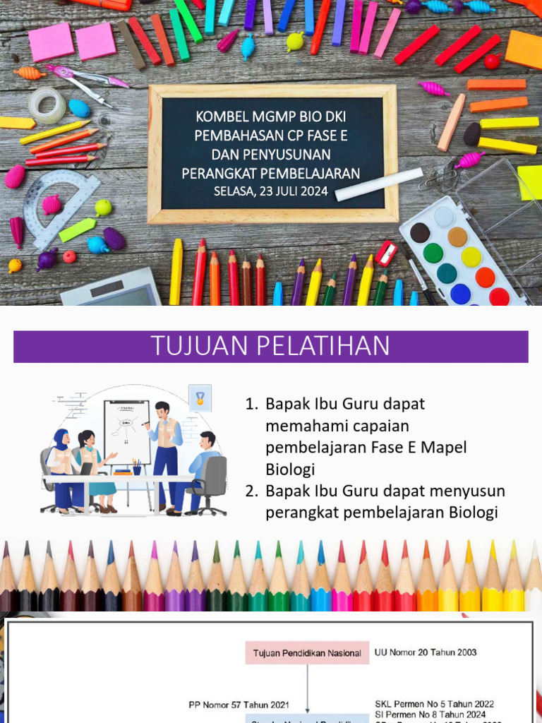 Pembahasan CP Fase e Kelas X Bio Dan Penyusunan Perangkat Pembelajaran - MGMP Bio Dki Fix | PDF