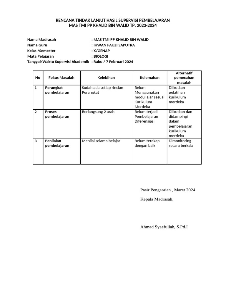 Rencana Tindak Lanjut Hasil Supervisi Pembelajaran | PDF