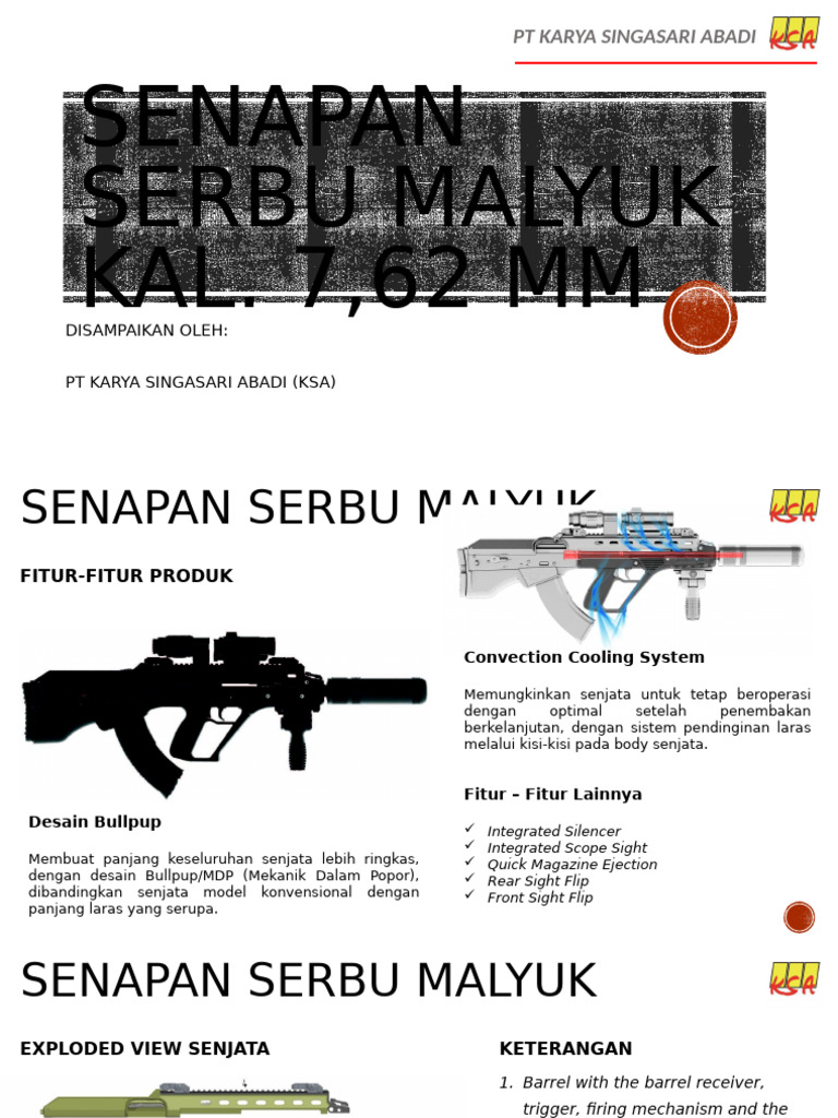 Senapan Serbu Malyuk Spesifikasi | PDF | Weapon Design | Firearm Components
