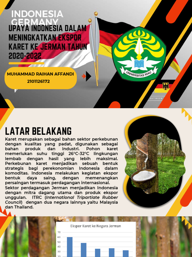 M Raihan Affandi | PDF