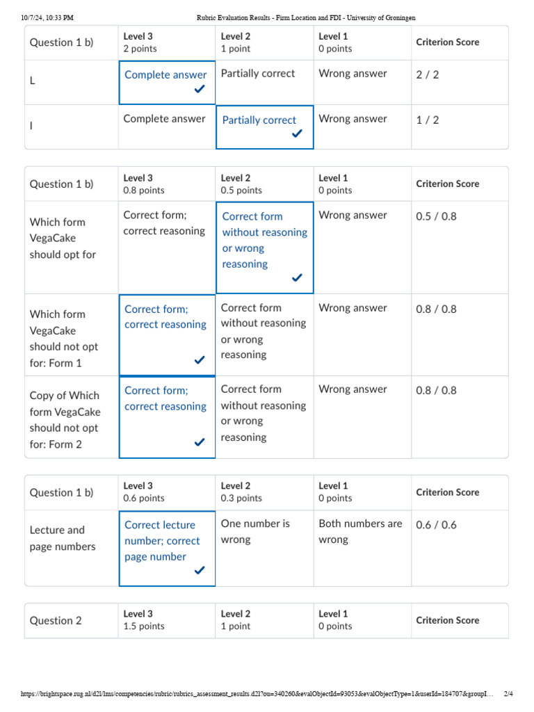 Rubric Evaluation Results - Firm Location and FDI - University of ...