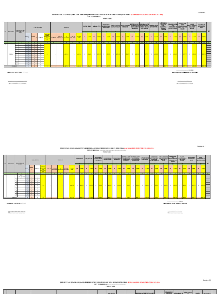Format Laporan PHBS (SD, SMP, Sma, Kantor) 2023 Terbaru | PDF