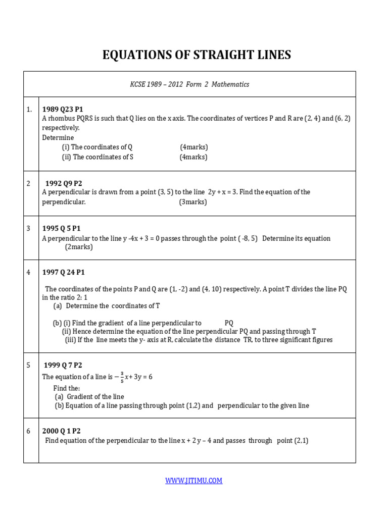 Equations of Straight Lines KCSE Guide | PDF | Line (Geometry ...