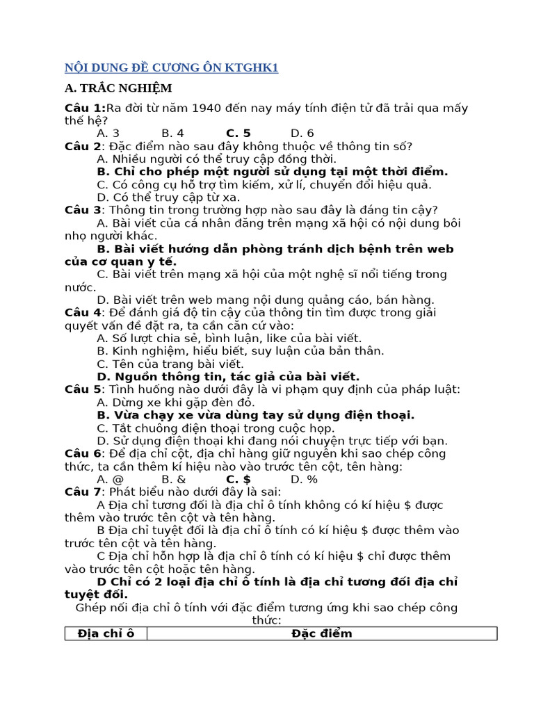 De Cuong On Tap KT Giua Ki 1 TIN 8 | PDF