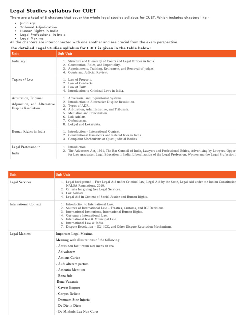 BA LLb Syllabus | PDF | Alternative Dispute Resolution | Tribunal