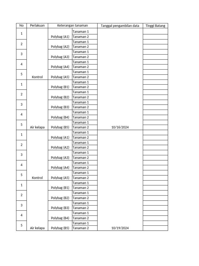 Contoh Tabel | PDF | Science & Mathematics | Technology & Engineering