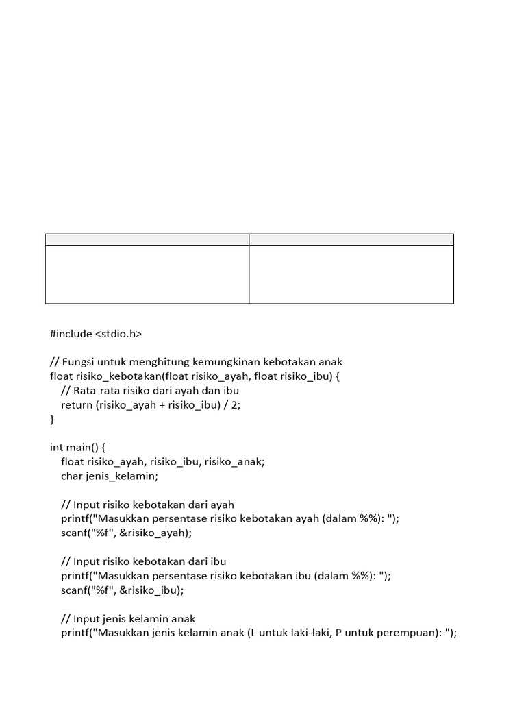 Botak | PDF | Ilmu Sosial | Kesehatan Holistik