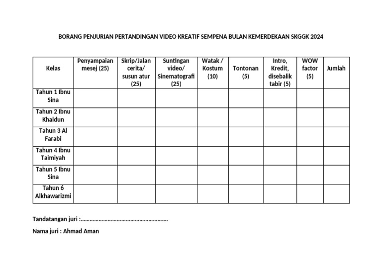 Borang Penjurian Pertandingan Video Kreatif Sempena Bulan Kemerdekaan ...