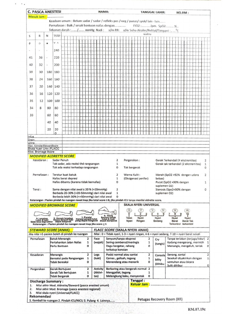 RM-PASCA-ANESTESI-1 | PDF