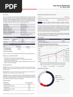 Kuza Money Market Fund (KES) Fact Sheet | PDF | Money Market Fund | Investing