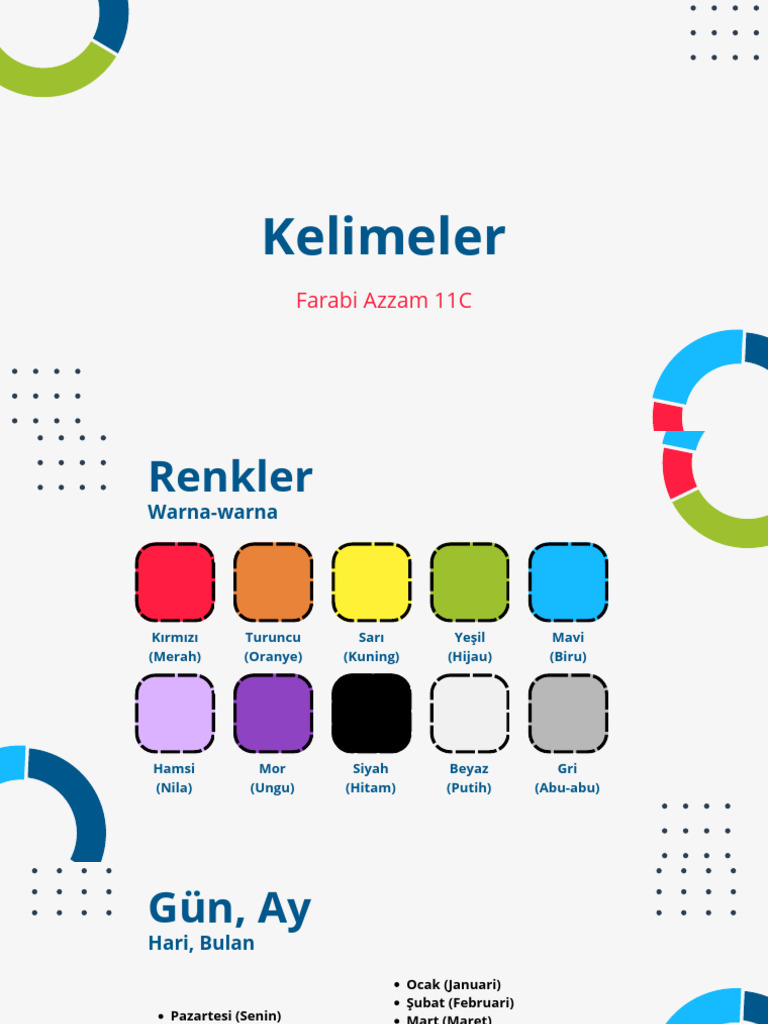 Farabi Azzam 11C Kelimeler | PDF