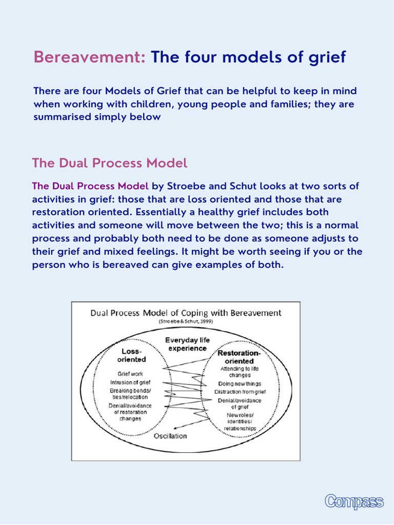Bereavement - The Four Models of Grief | PDF | Grief | Cultural Aspects Of Death