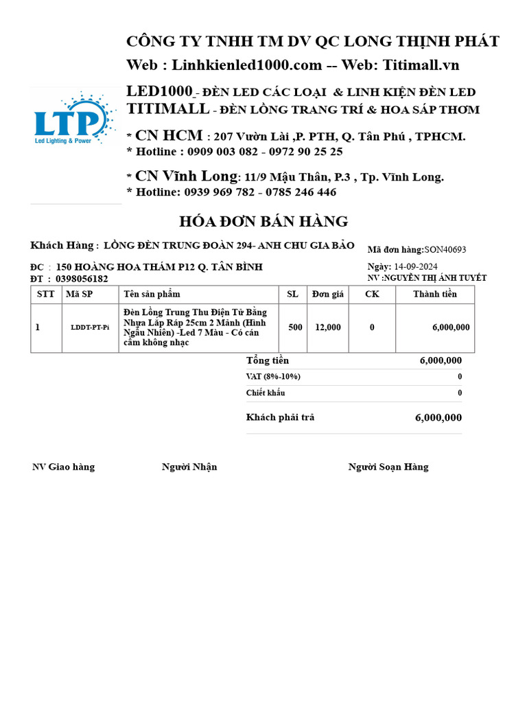 Long Den Trung Đoàn 294 - 500 | PDF