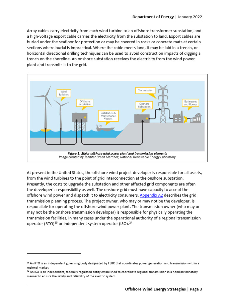 Offshore Wind Power Infrastructure | PDF