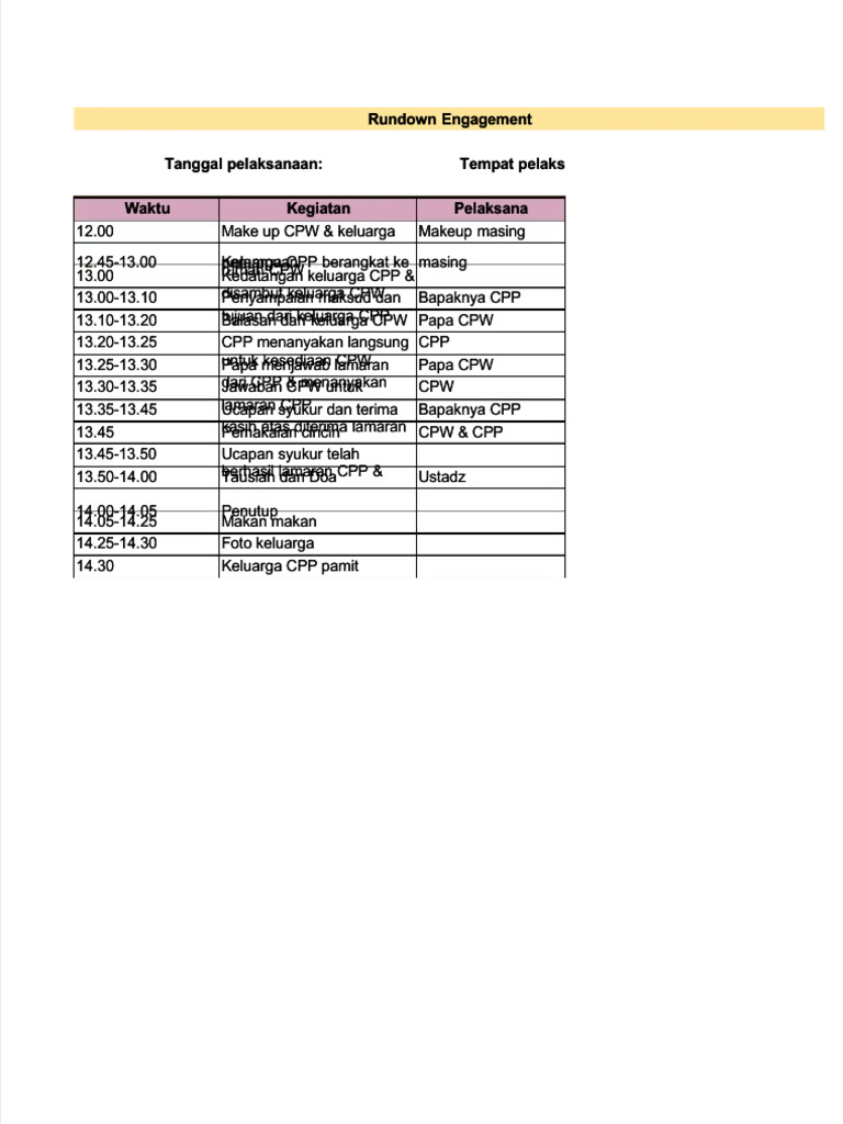 Rundown Engagement Rundown Engagement | PDF