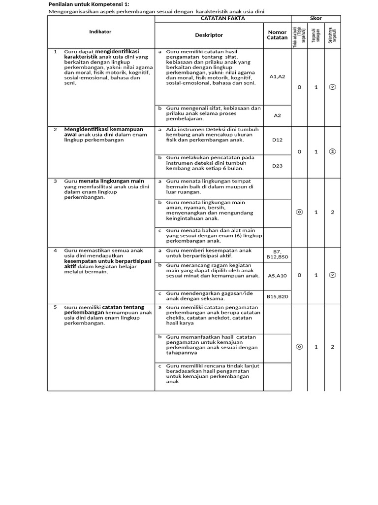 Aplikasi PKG Paud 2020 | PDF
