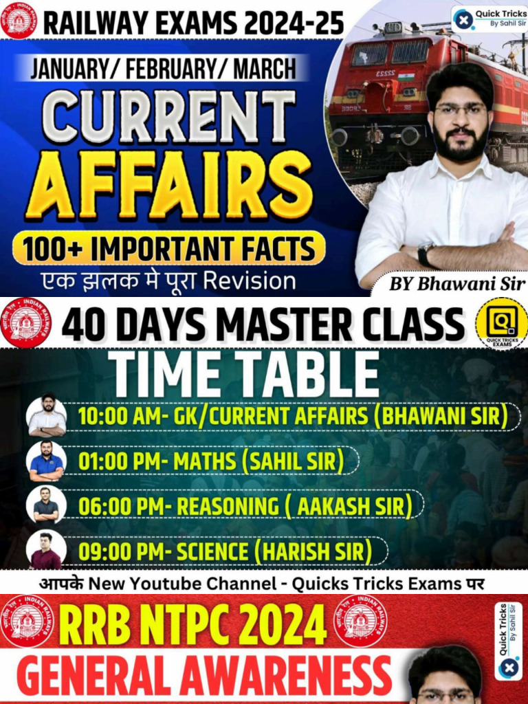 Current Affairs - 1,2,3 | PDF