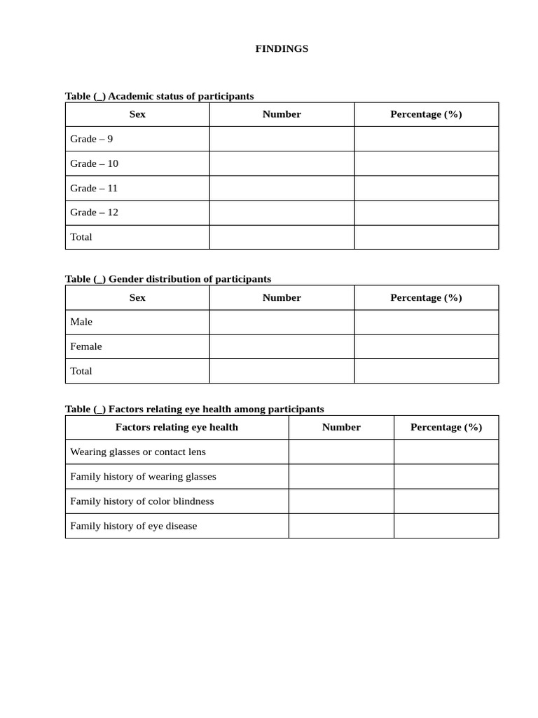 Format For Survey Finding Session - RFT Report Book | PDF | Eye ...