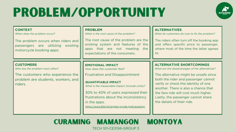 Tech 101-Ce31s6-Group 3-Problem Statement Canvas | PDF | Computers | Technology & Engineering
